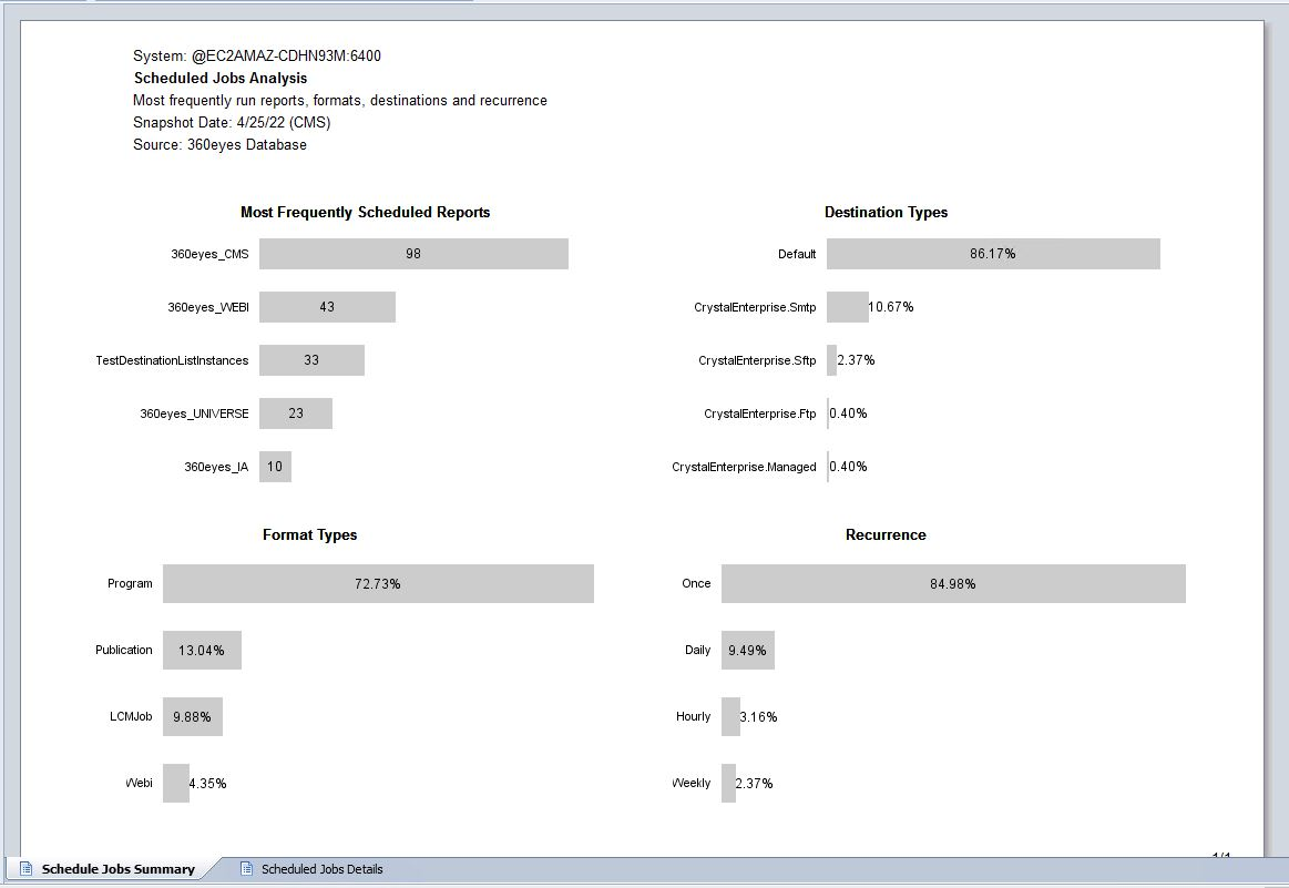 360Suite Documentation